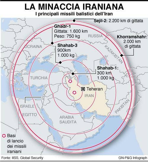 Iran, testato il nuovo super missile