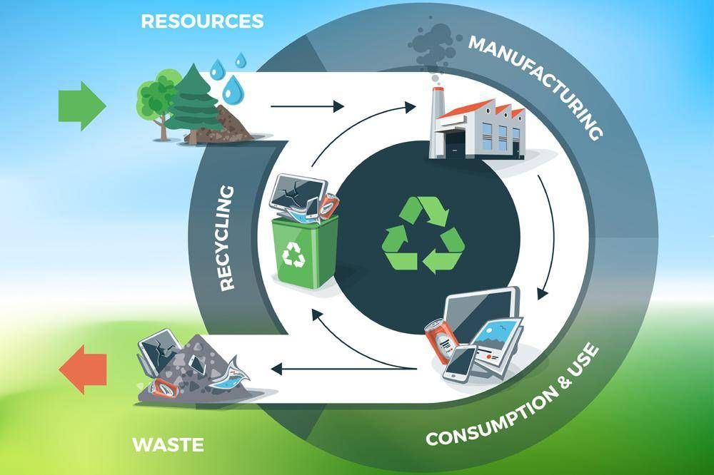 eni_circular_economy.dwp